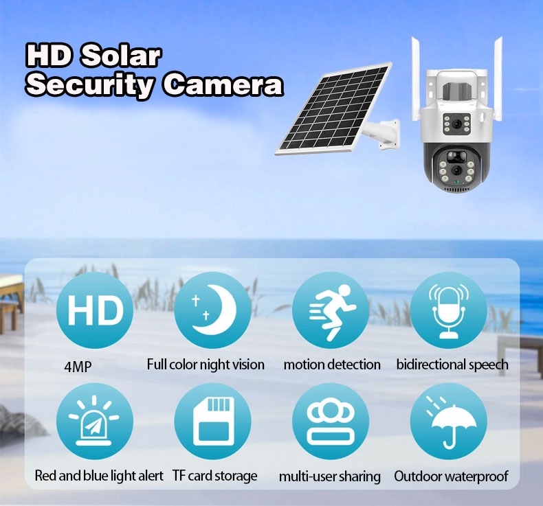 Dual Lens Wireless 4G CCTV Camera - Sulu Expert Solutions