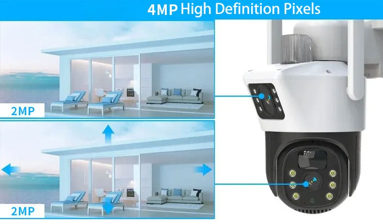 Dual Lens Wireless 4G CCTV Camera - Sulu Expert Solutions
